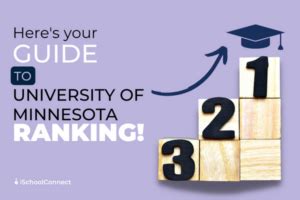 The University Of Minnesota Ranking