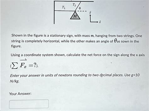 Solved Shown In The Figure Is A Stationary Sign With Mass M Hanging