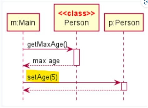 No Data Types Given For Sequence Diagram On Page 11 And 14 Of Dg