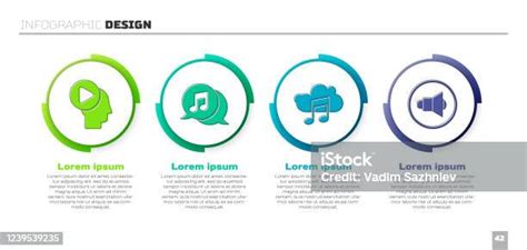 재생 버튼 음성 거품의 음표 음악 스트리밍 서비스 및 스피커 볼륨으로 헤드 사람들을 설정합니다 비즈니스 인포그래픽 템플릿입니다 벡터 Brand Name Online