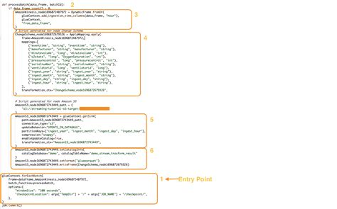 Aws Glue 스트리밍 개념 Aws Glue