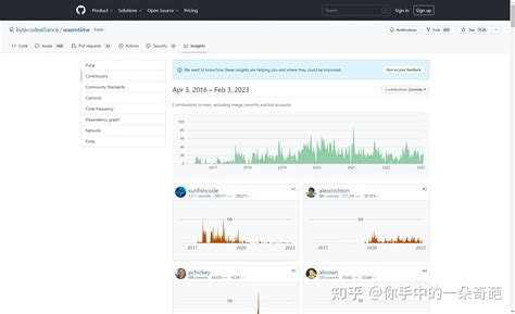 万字长文看这一篇就够了！webassembly原理剖析与生产应用 知乎