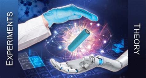 从 Ab Initio 到 Instrumentation：表征多价液体电解质的现场指南chemical Reviews X Mol