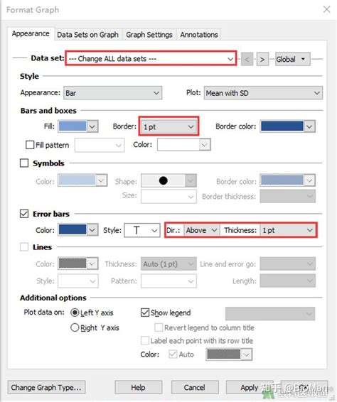 Graphpad Prism 行列分组 Grouped 图形绘制——交错和分隔柱状图的绘制 知乎