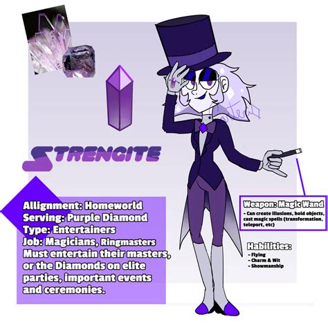 Strengite Redraw Of My Old Gemsona Su Au By Nicolespecter On Deviantart