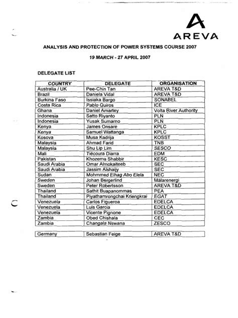 list of course delegates pdf