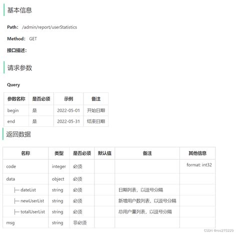 苍穹外卖 Day11 Apache Echarts 营业额统计 用户统计 订单统计 销量排名top10销量排名统计后端实现