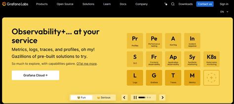 Top 10 Kubernetes Monitoring Tools In 2025 Optimize Performance Ensure Reliability Utho