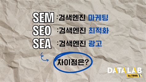 Sem검색엔진마케팅 Seo검색엔진최적화 Sea검색광고 차이점은