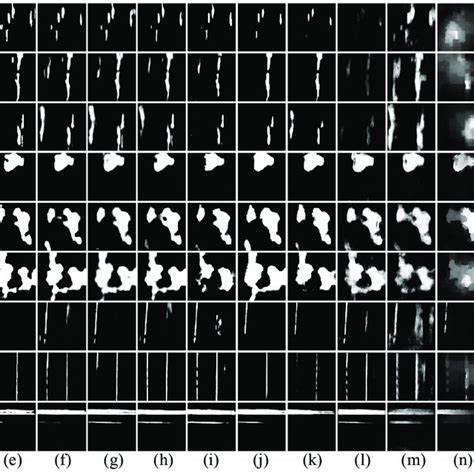 Visual Comparison Of Saliency Maps Ainput Image Bground Truth