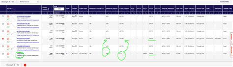 Thermistor Replacement Support Sensors Transducers Digikey Techforum An Electronic