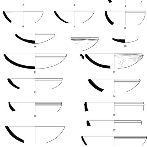 Bowls Plain Bowls Drawing And Processing M Puszkarski Download