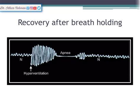 Hyperventilation And Control Of Respiration Pptx