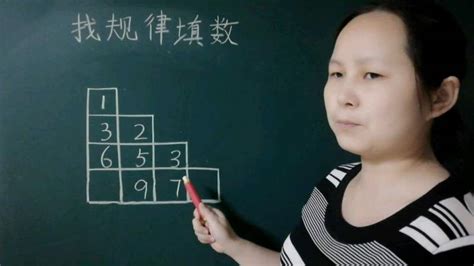 每日一题：一年级数学奥数题，找规律填数字教育在线教育好看视频