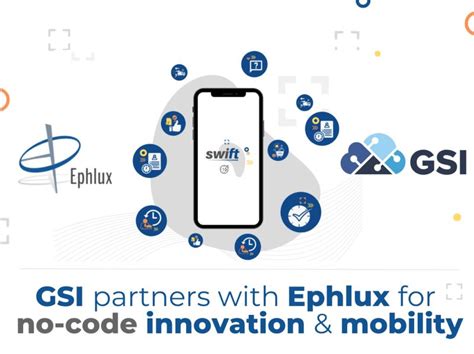 Talha Khan On Linkedin Ephlux Gsi Swift Bp4d