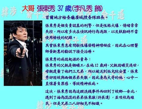 新韓劇 Triangle 李凡秀、金在中、吳娟受 主演 介紹 韓涉、俞千遙之家 00 Udn部落格