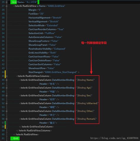 vs编程，wpf中telerik radgridview 单元格数据根据不同条件显示不同背景颜色的一种方法 vs如果使通过数值的变化来变化颜色