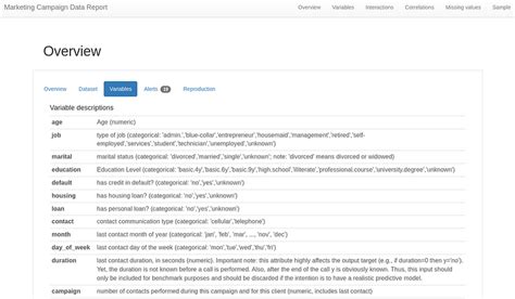 Advanced Eda Made Simple Using Pandas Profiling