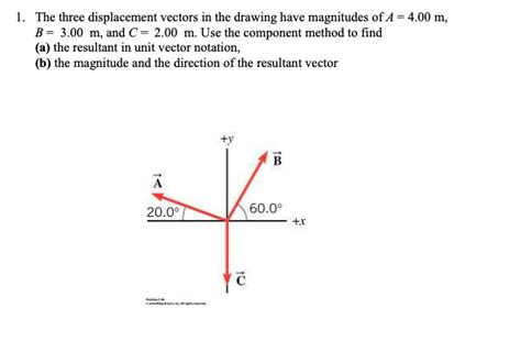 Solved The Three Displacement Vectors In The Drawing Have Chegg