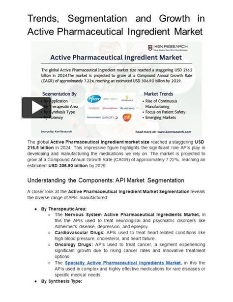 Ppt Trends Segmentation And Growth In Active Pharmaceutical