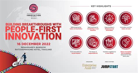 Building Breakthroughs With People First Innovation Jumpstart Magazine