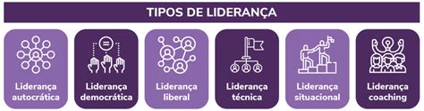 Desenvolvimento De Liderança O Que é E Como Fazer