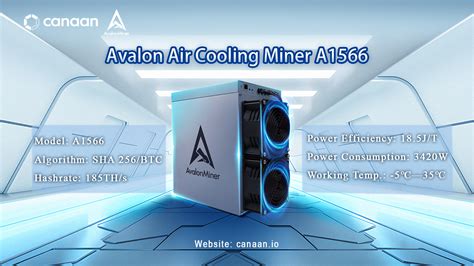 Canaan Launches New Avalon Bitcoin Miner A1566 With Leading Efficiency