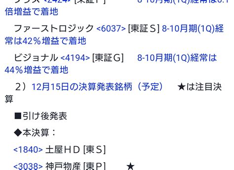 No664306 注目決算 サンバイオ株【4592】の掲示板 20221207〜20221214 株式掲示板
