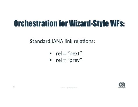 Hypermedia Driven Orchestration In Microservices Ppt