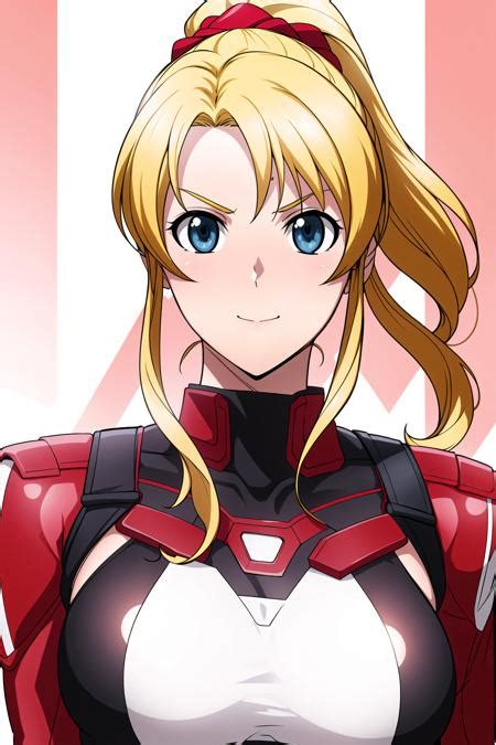 クロエ・ヴェラ Buddy Complex Coupling In Battlefield バディ・コンプレックス｜ai Art Model And Lora Pixai