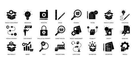 Product Development Icons Set Set Of Editable Stroke Icons Vector Set
