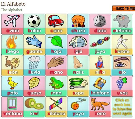 Alfabeto