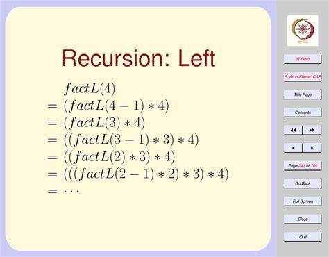 Introduction To Computer Science Iit Delhi S Arun Kumar Cse Title Page Contents Studocu