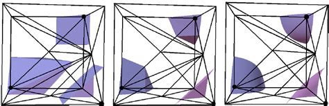 3 Each Vertex Of An Isosurface Mesh Is Computed Through A Linear