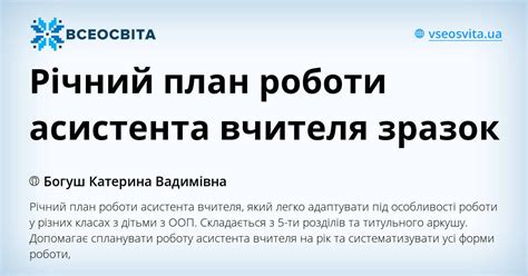 Річний план роботи асистента вчителя зразок Інші методичні матеріали Інклюзивна освіта