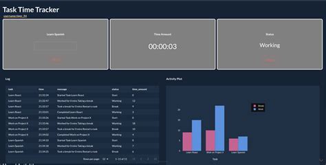 Time Tracking Application Devpost