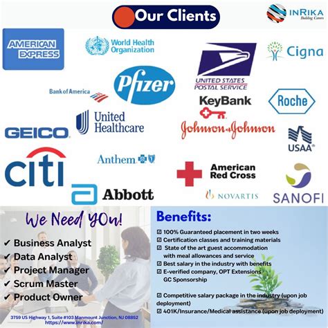 Jose Rafael Raffy Crame On Linkedin Cptjobs Cptead Opt Optead
