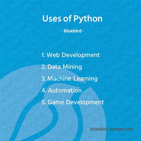 Python Simplified An Introduction For Everyone