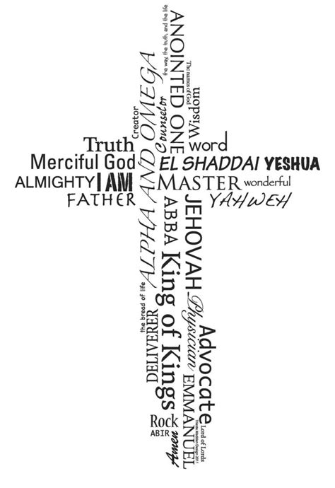 Names Of God Printable