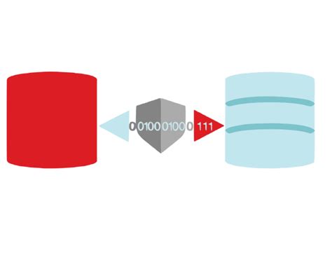 Enable Real Time Query Using Oracle Active Data Guard Tércio Costa