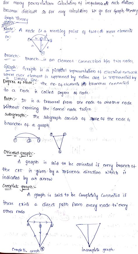 SOLUTION Power System Analysis Unit1 Studypool