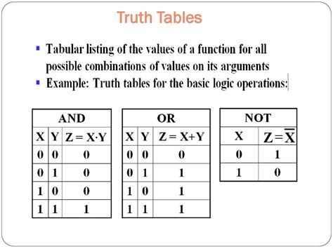 Binary Variables Online Presentation