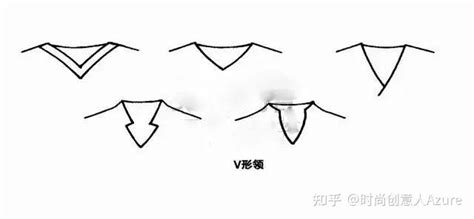 材质细节 什么样的脸型选择什么样的领形 知乎