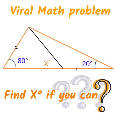 Science Vs Math