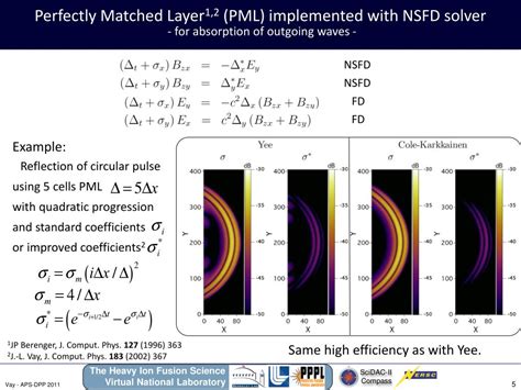 Ppt Novel Simulation Methods In The Particle In Cell Framework Warp Powerpoint Presentation