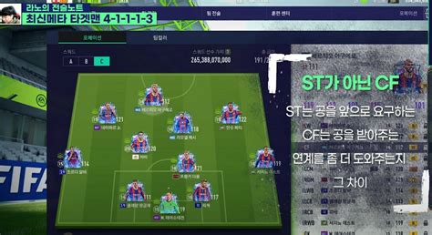Fc 온라인 인벤 챔스전술 최신메타 타겟맨 활용 4 1 1 1 3 Fc 온라인 인벤 팁과 노하우 게시판