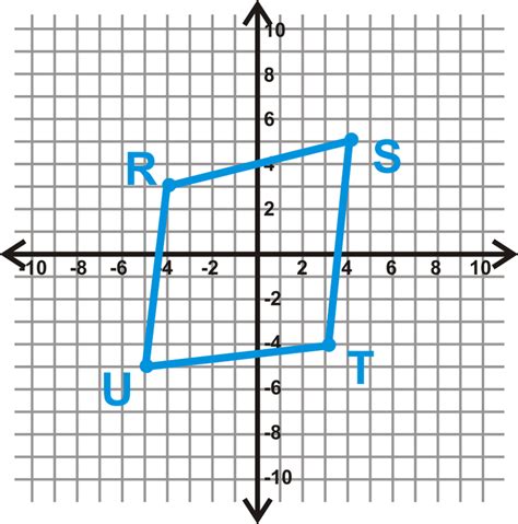 Quadrilaterals That Are Parallelograms Read Geometry Ck