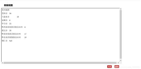 Python使用pyechartscharts绘制地图！from Pyechartscharts Import Map Csdn博客
