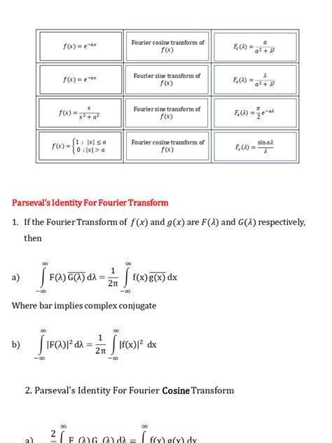 Parsevals Identity Pdf Fourier Transform Harmonic Analysis