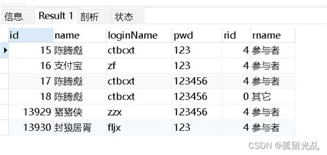 Layui之crud（增删改查）layui 增删改查 Csdn博客